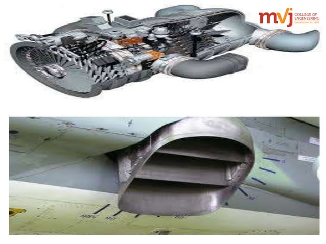 Harrier fighter | PPTX