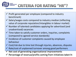 Harriet Omoding HR4_ICT12 | PPT