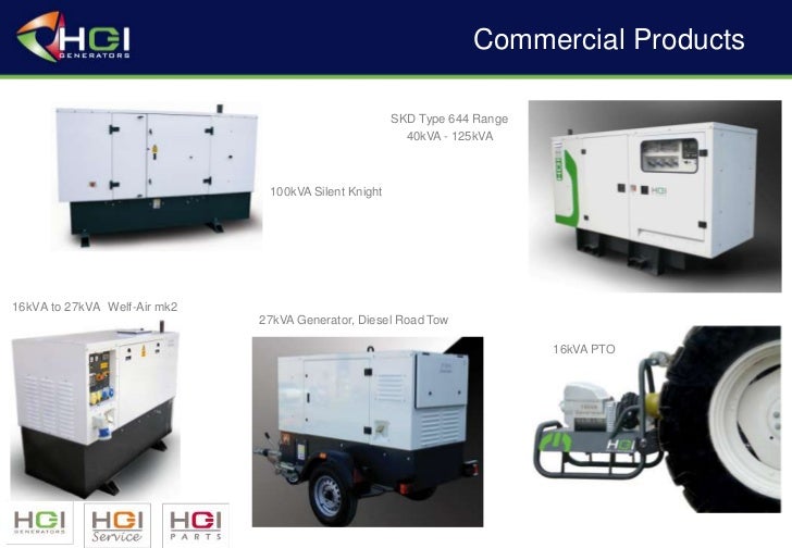 HGI Generators (Harrington Generators International)