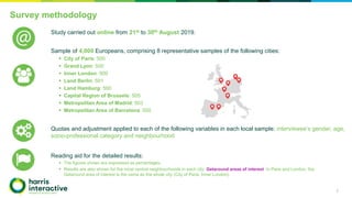 Harris report mobility in european metropolises getaround | PPT
