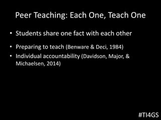 Teaching for Learning: Evidence-Based Strategies Designed to Help ...