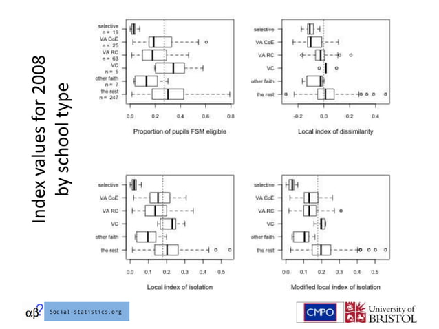 Using geographical micro-data to measure segregation at the scale of ...