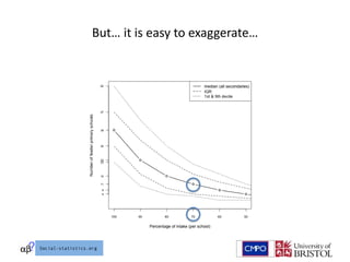 Using geographical micro-data to measure segregation at the scale of ...