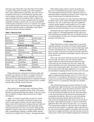 Harris County Vegetable Gardening Guide | PDF