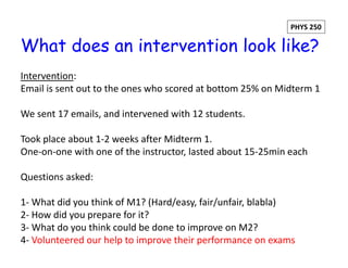 Interventions | PPT