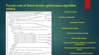 Harris hawks optimization | PPTX