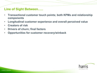 Harris Interactive Src Risk, Churn, Win Back Workshop | PPT