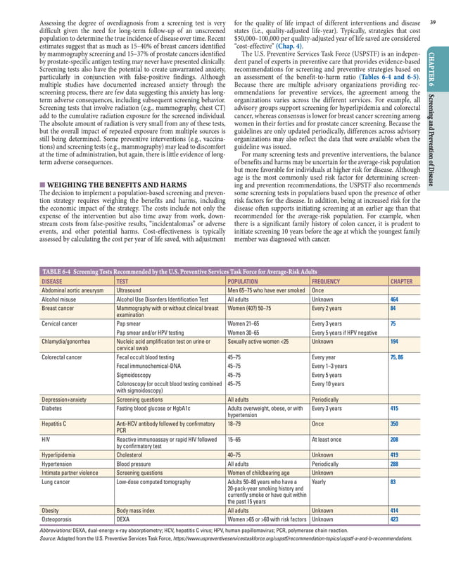 Harrison 2025 _ 22nd Edition.medicina.pdf