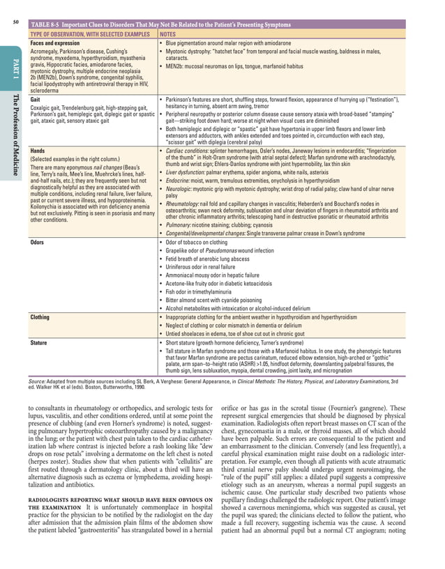 Harrison 2025 _ 22nd Edition.medicina.pdf