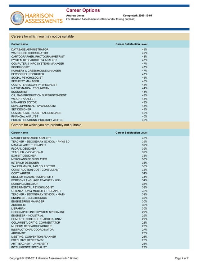 Harrison Assessments Sample Report Career Options | PPT