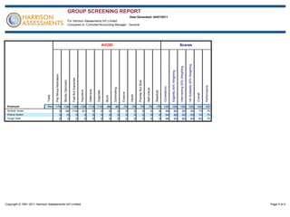Harrison Assessments Sample Report Group Screening | PDF