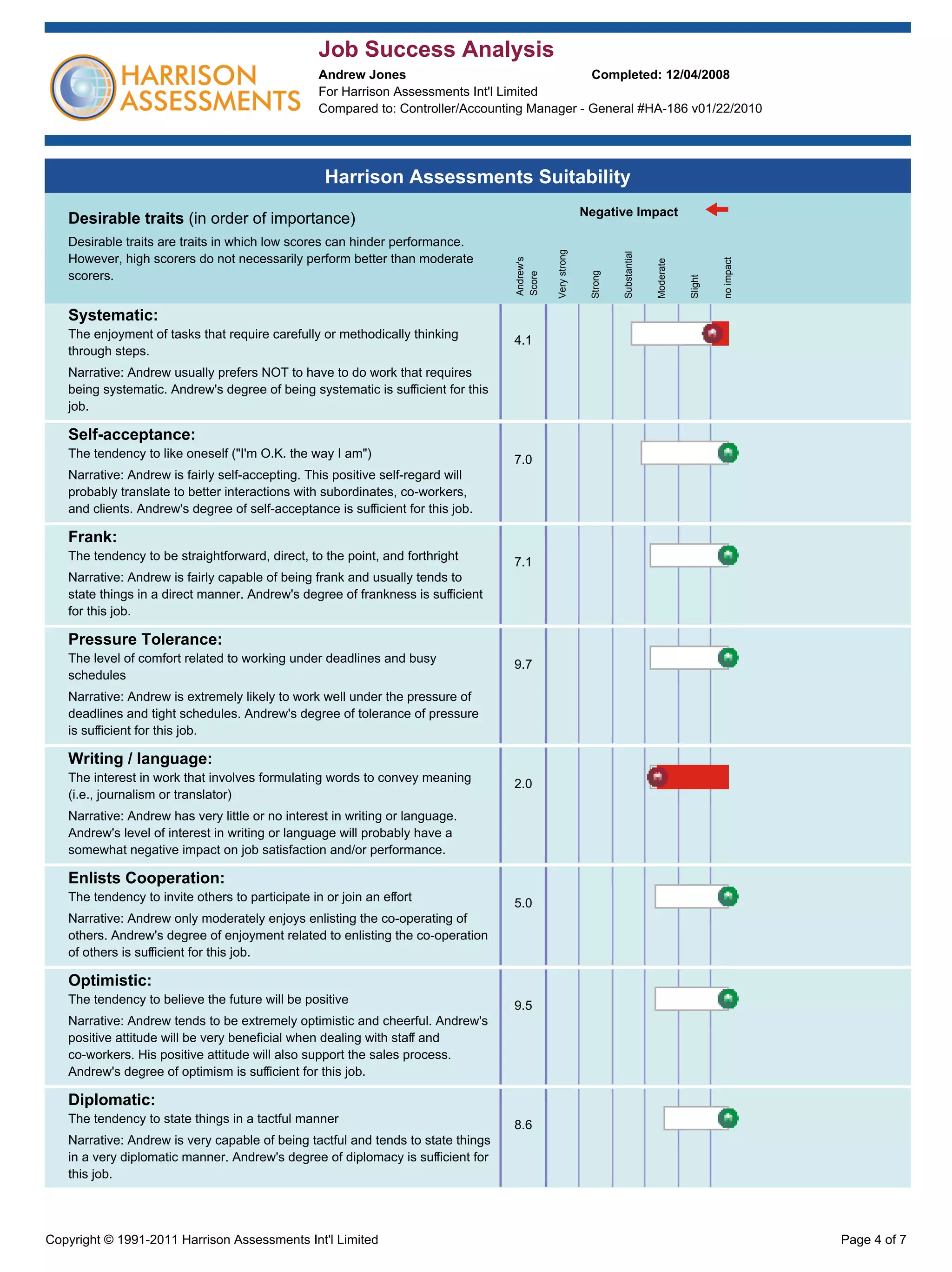 Harrison Assessments Sample Report Job Success Analysis | PDF