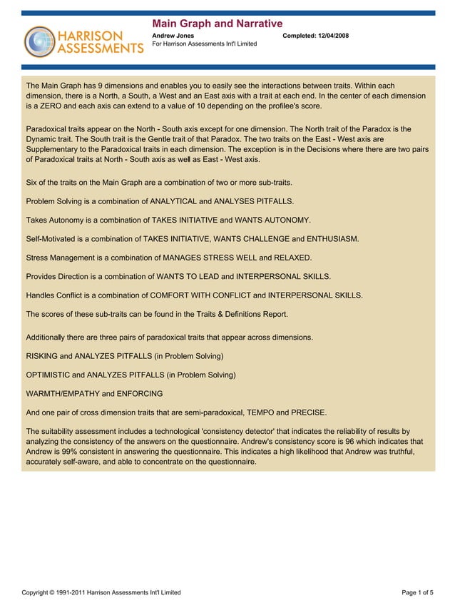 Harrison Assessments Sample Report Main Graph | PPT