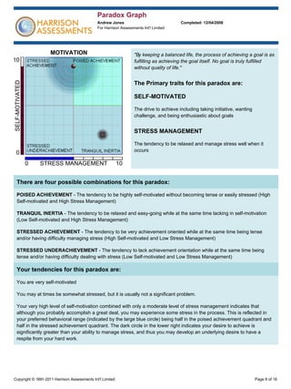 Harrison Assessments Sample Report Paradox Report | PDF