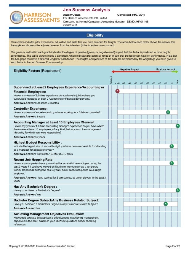 Harrison Assessments Sample Report Recruitment Package