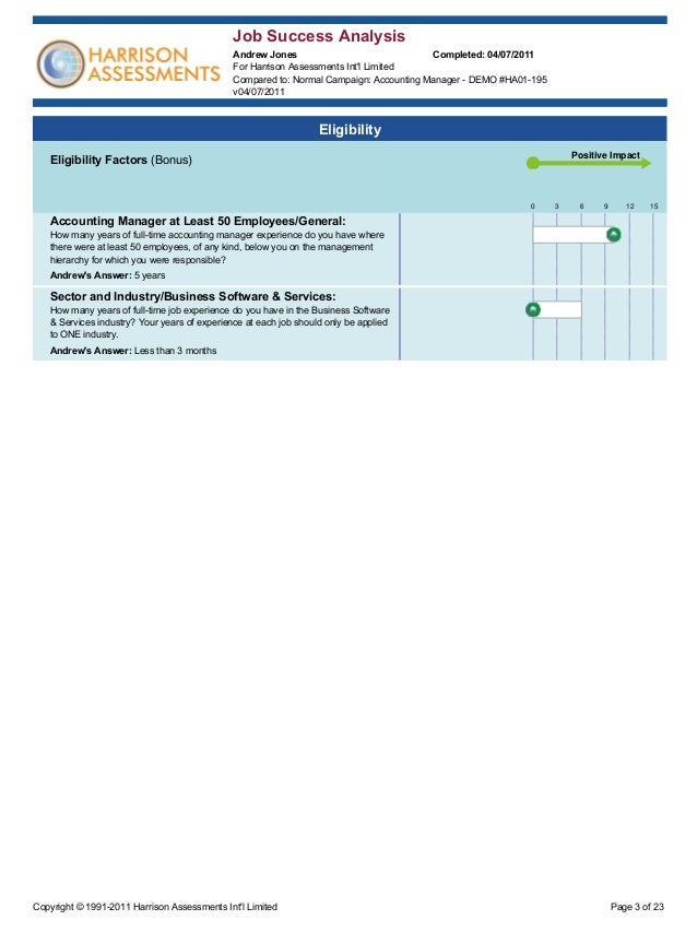 Harrison Assessments Sample Report Recruitment Package