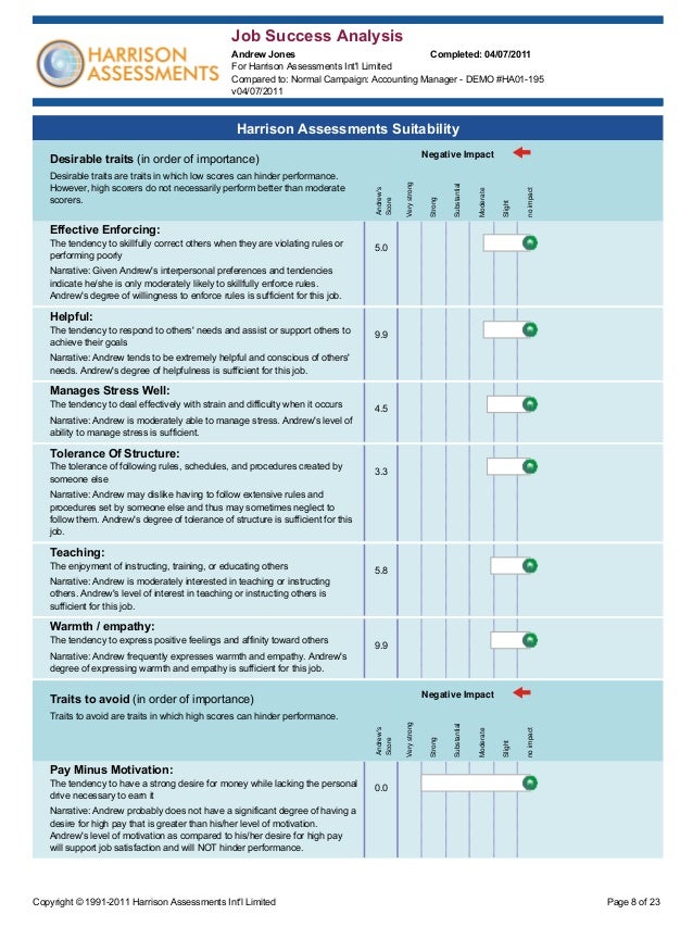 Harrison Assessments Sample Report Recruitment Package