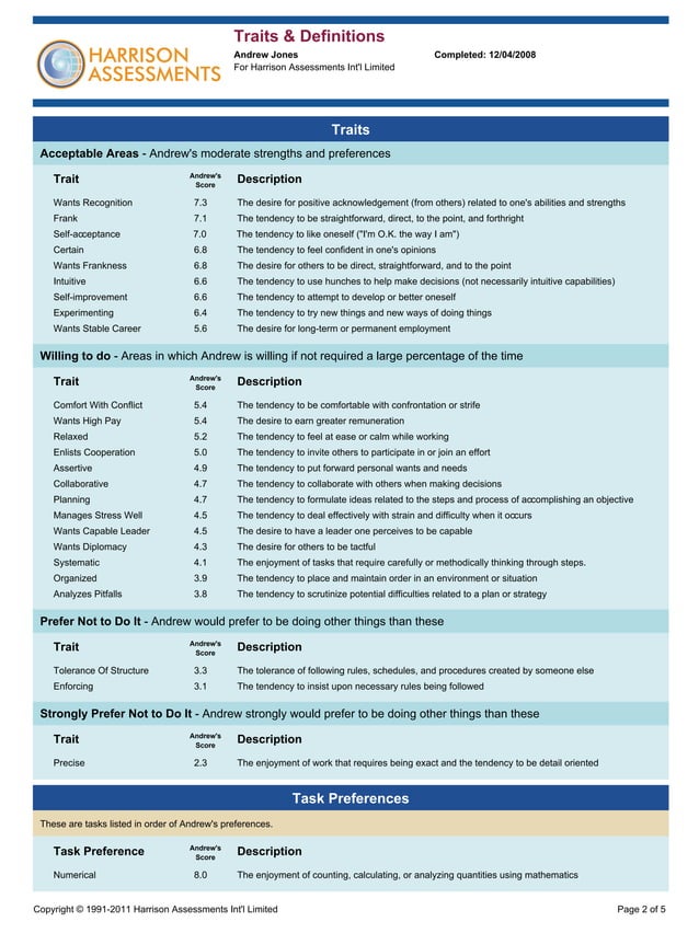 Harrison Assessments Sample Report - Traits & Definitions | PDF ...