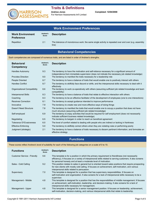 Harrison Assessments Sample Report - Traits & Definitions | PDF ...