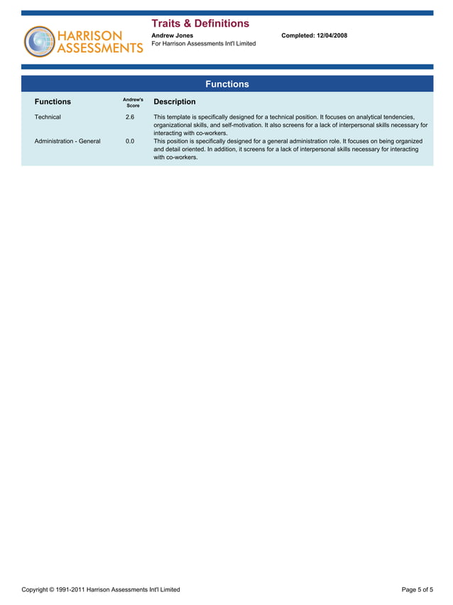 Harrison Assessments Sample Report - Traits & Definitions | PDF ...