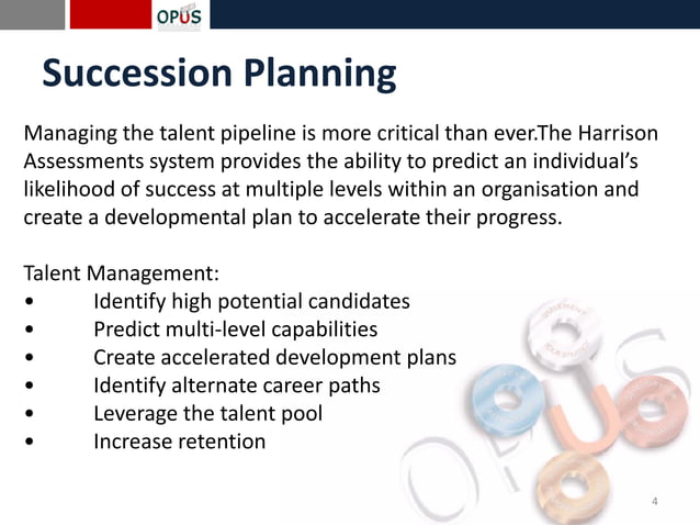 Harrison assessment talent solution | PPT