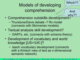 Harrison comprehension 2015+ | PPT