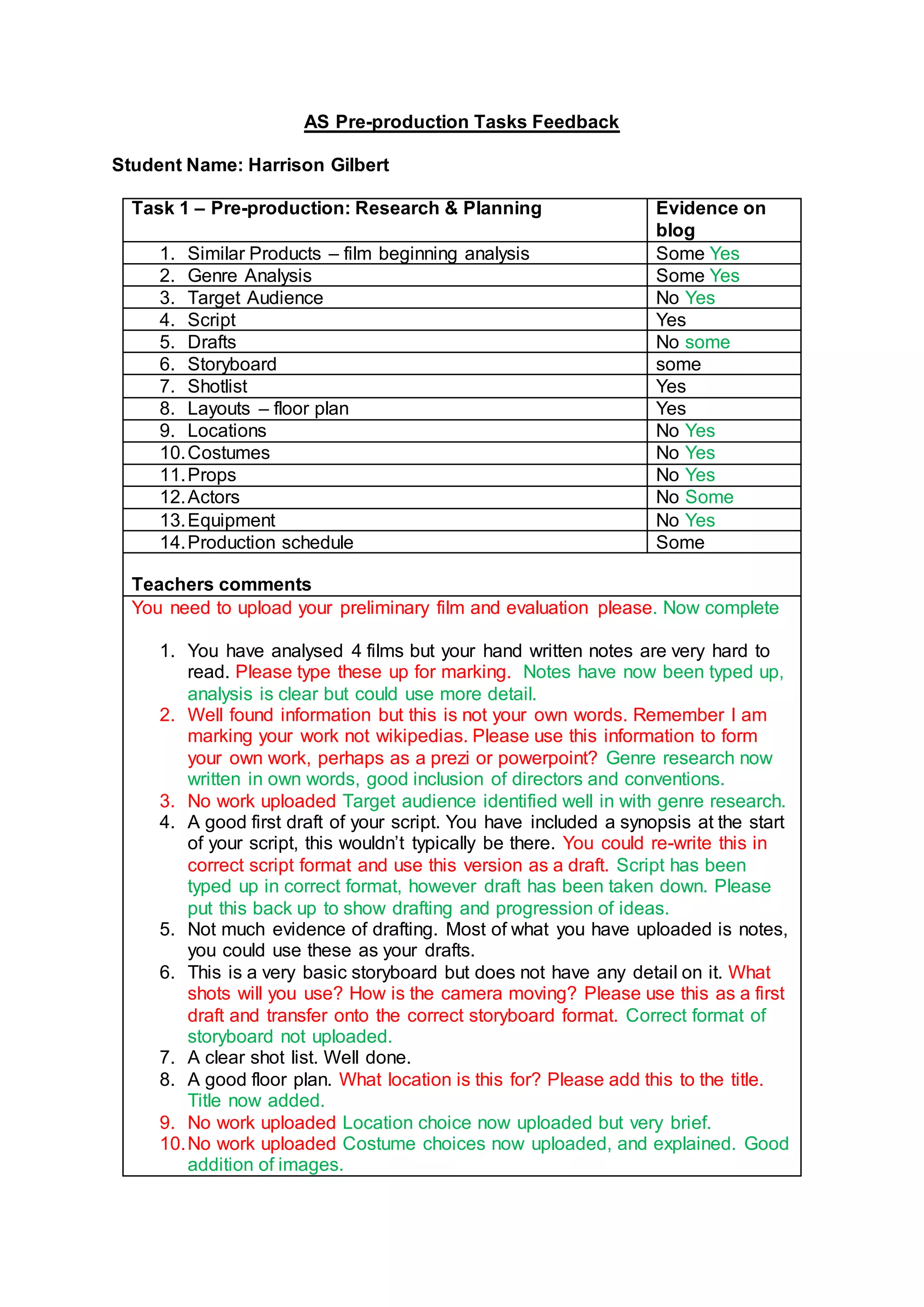 Harrison gilbert as pre production tasks feedback sheet | PDF