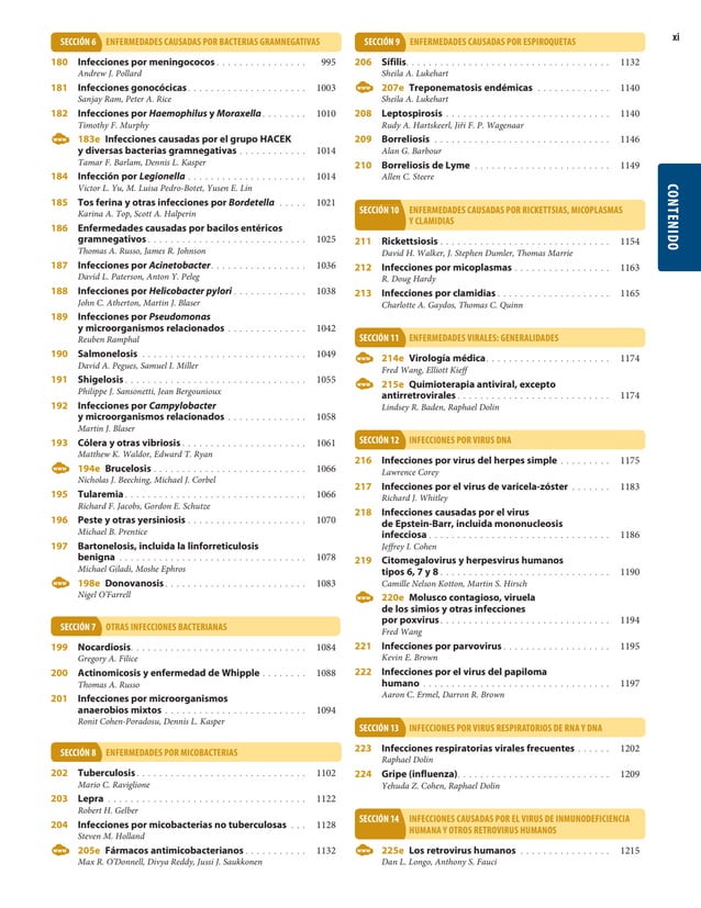 Harrison Medicina Interna 19a Ed. Vol.2.pdf