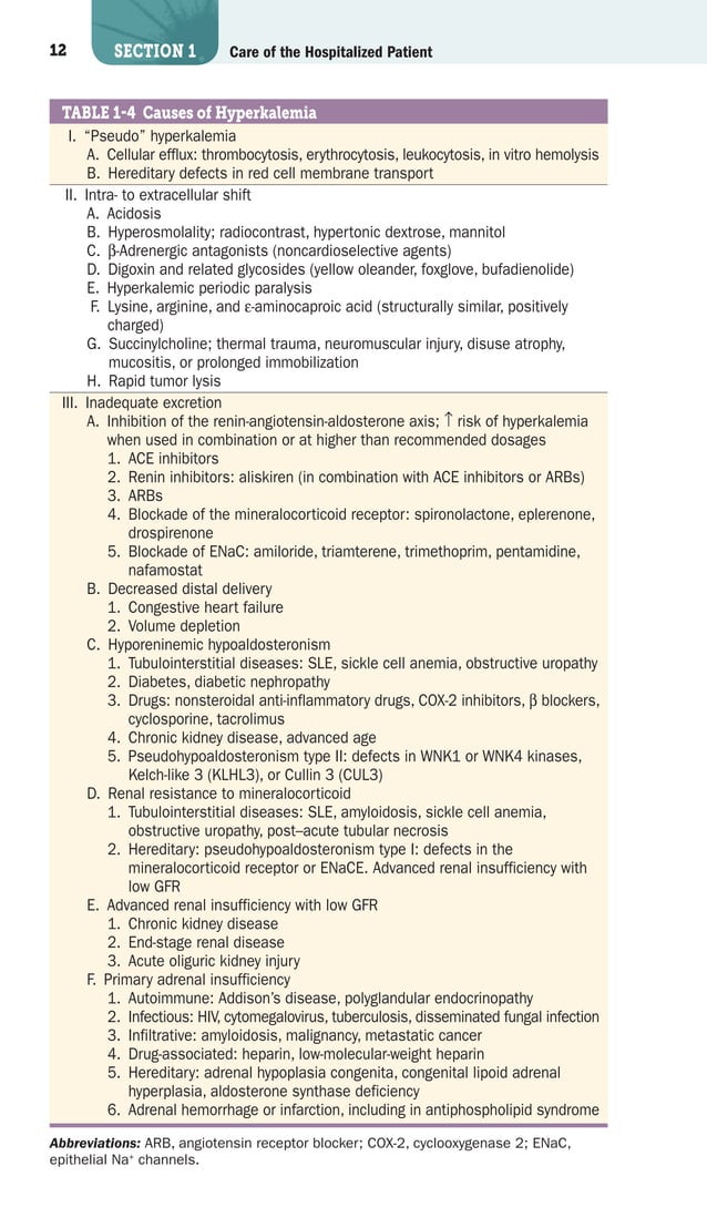 Harrison's manual of medicine 20th (2020).pdf