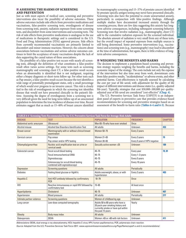 Harrisons Principles of Internal Medicine (2022).pdf