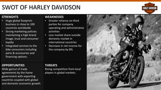 Harley Davidson fa_2018 | PPTX