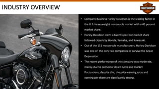 Harley Davidson fa_2018 | PPTX