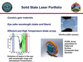 Recent Developments and Current Projects in HEL Technology: Harro ...
