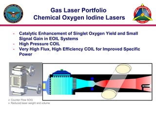 Recent Developments and Current Projects in HEL Technology: Harro ...