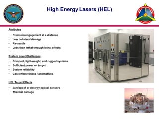Recent Developments and Current Projects in HEL Technology: Harro ...