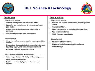 Recent Developments and Current Projects in HEL Technology: Harro ...