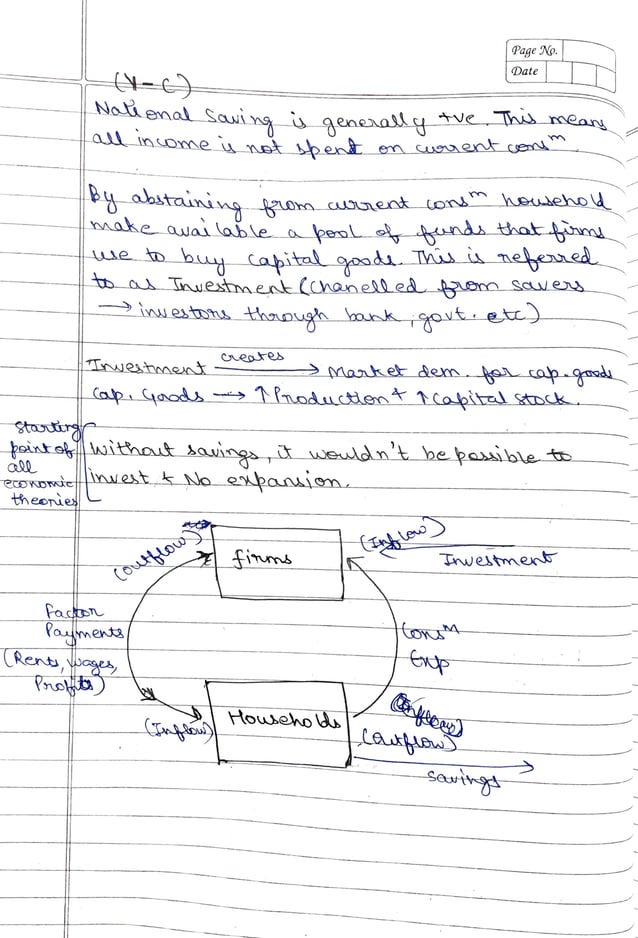 This pdf is on the growth model called Harrod domar model. | PDF