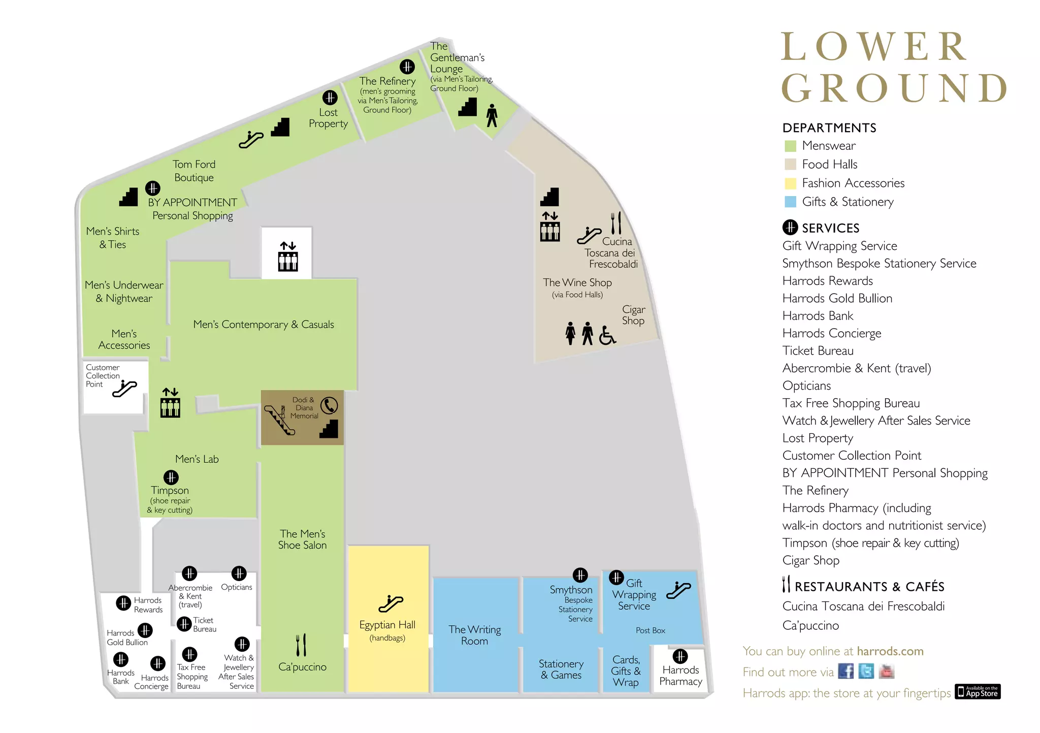Harrods: The Store Guide | PDF
