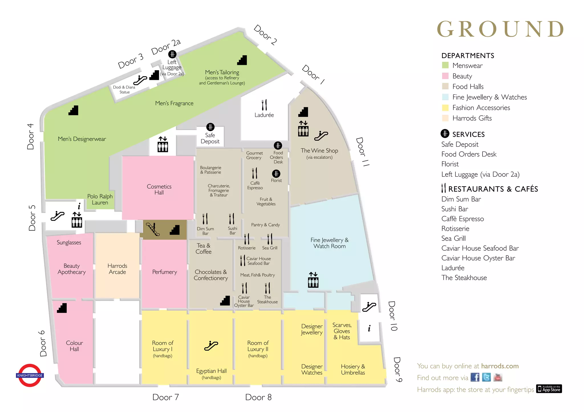 Harrods: The Store Guide | PDF