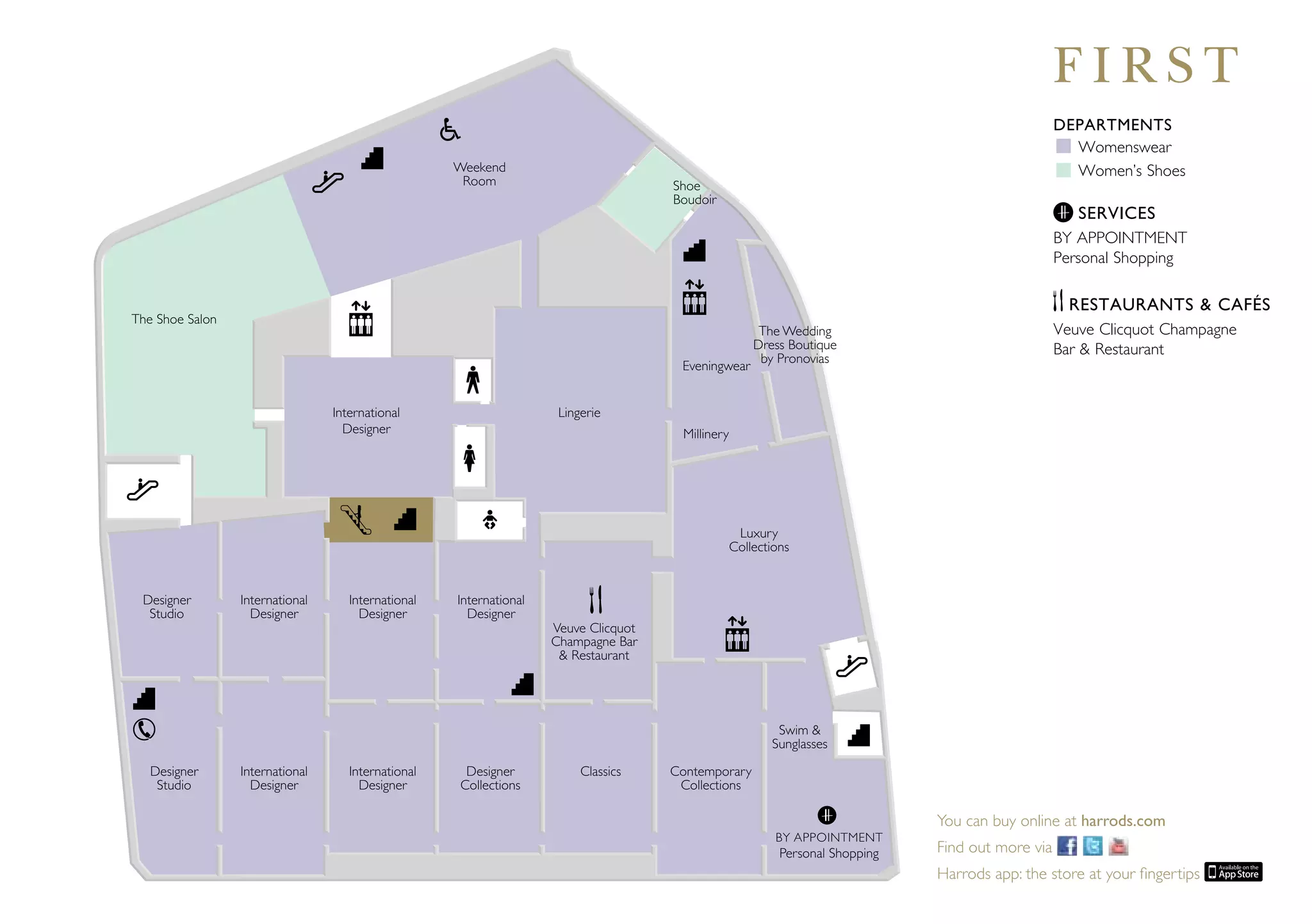 Harrods: The Store Guide | PDF