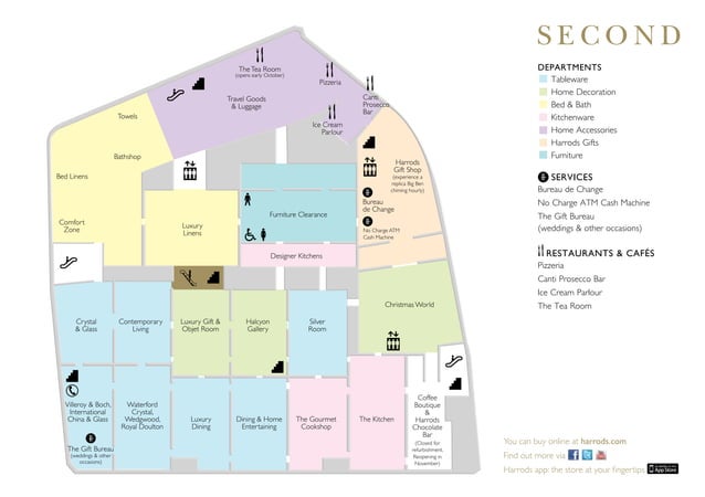 Harrods: The Store Guide | PDF | Bars & Restaurants | Attractions
