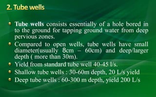 Tube-Wells and their Designs | PPTX