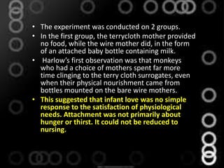 HARRY F HARLOW | PPTX