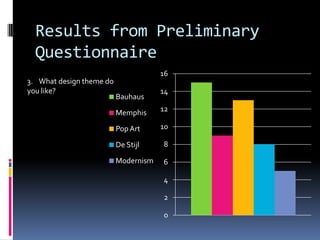 Harry fradley gcse product design portfolio shortened | PPTX