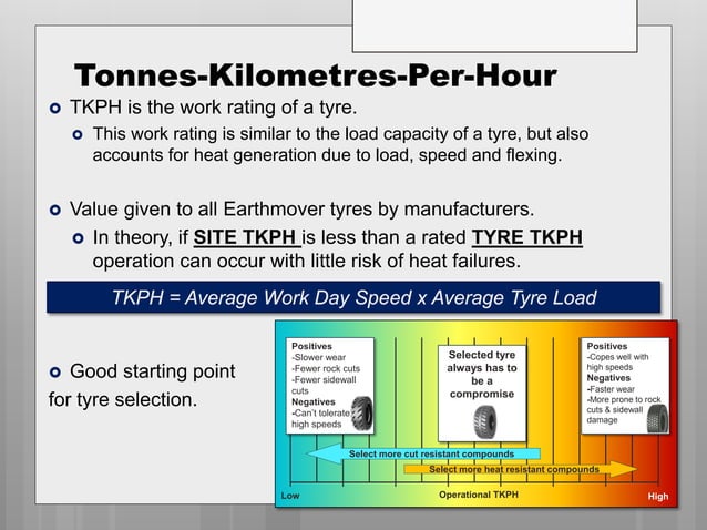 Harry Godwin: Earthmover tyre fitment and rotation: Strategies for mines | PDF