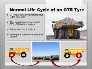 Harry Godwin: Earthmover tyre fitment and rotation: Strategies for ...