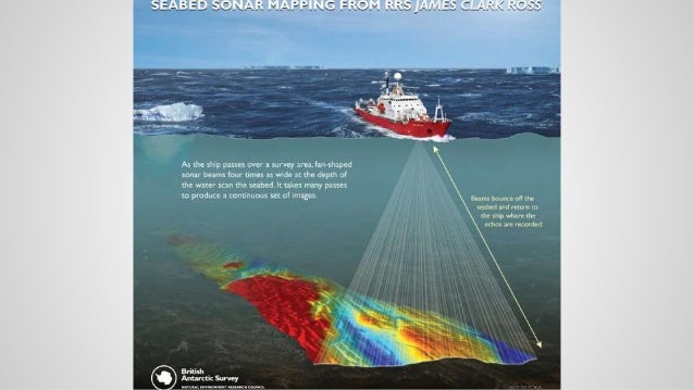 Harry hess presentation 2