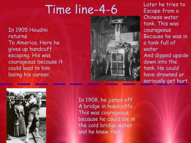 Harry Houdini Ji Sun :) | PPT