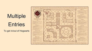 Harry Potter and Information Architecture | PPTX