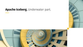 Harry Potter & Apache iceberg format | PPTX